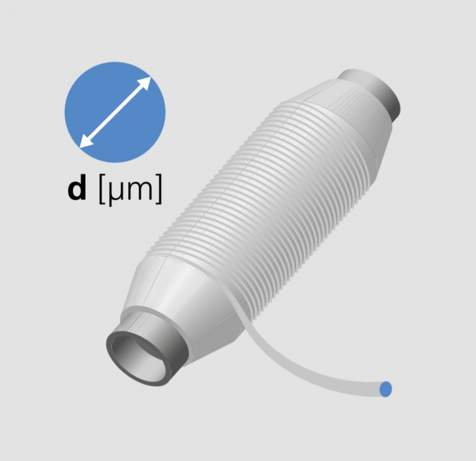 High Strength 500 Micron Nylon Mesh Thread Diameter 200UM With Good ...