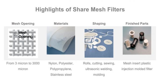 Blue Flow Cytometry Cap With Micron 35 Nylon Strainer Mesh Screen For ...